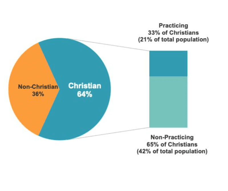 Marital Satisfaction and Counseling Research - Marriage Helper