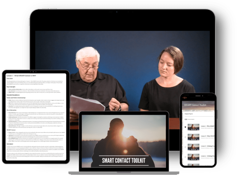 SMART Contact™ Toolkit - Limited Time Offer - Marriage Helper